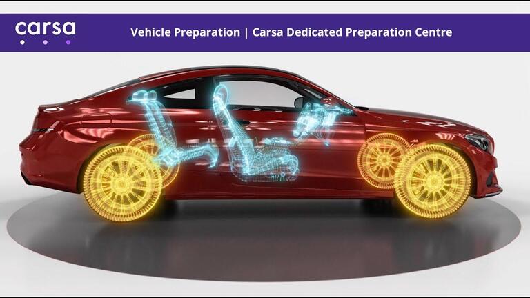 Carsa | dealership in Halesowen | Autotrader